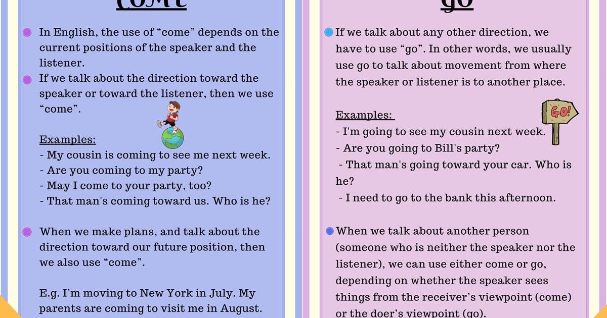 Click on: CONFUSING & COLLOCATIONS 'COME' vs 'GO'