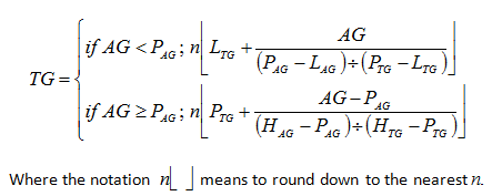 Transmutation of Grades: A Guide for Teachers ~ The Legendary Blog of ...
