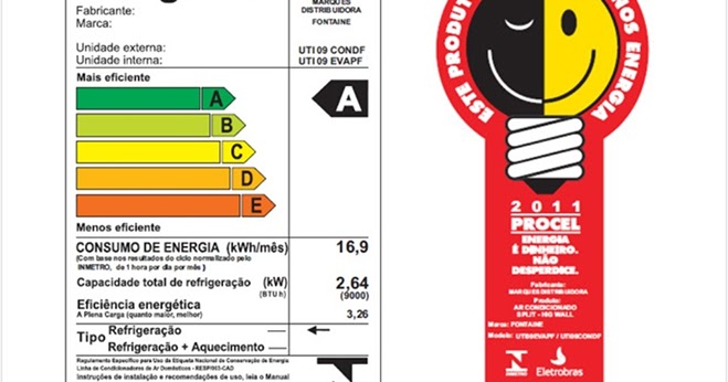 Mundo Energy : Chamada Pública do Procel Edifica 01/2018