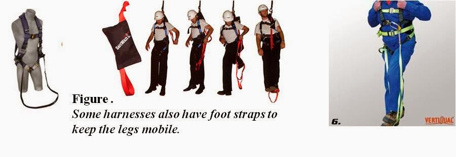 Kabalyero ng Disyerto: Health Corner 4- Suspension Trauma