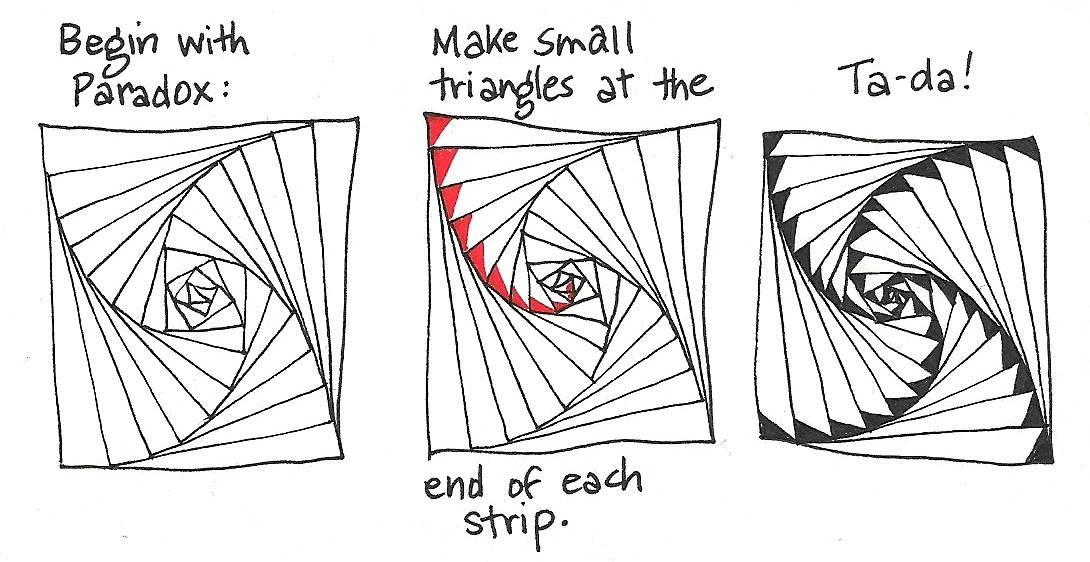 Enthusiastic Artist: A cool Paradox variation