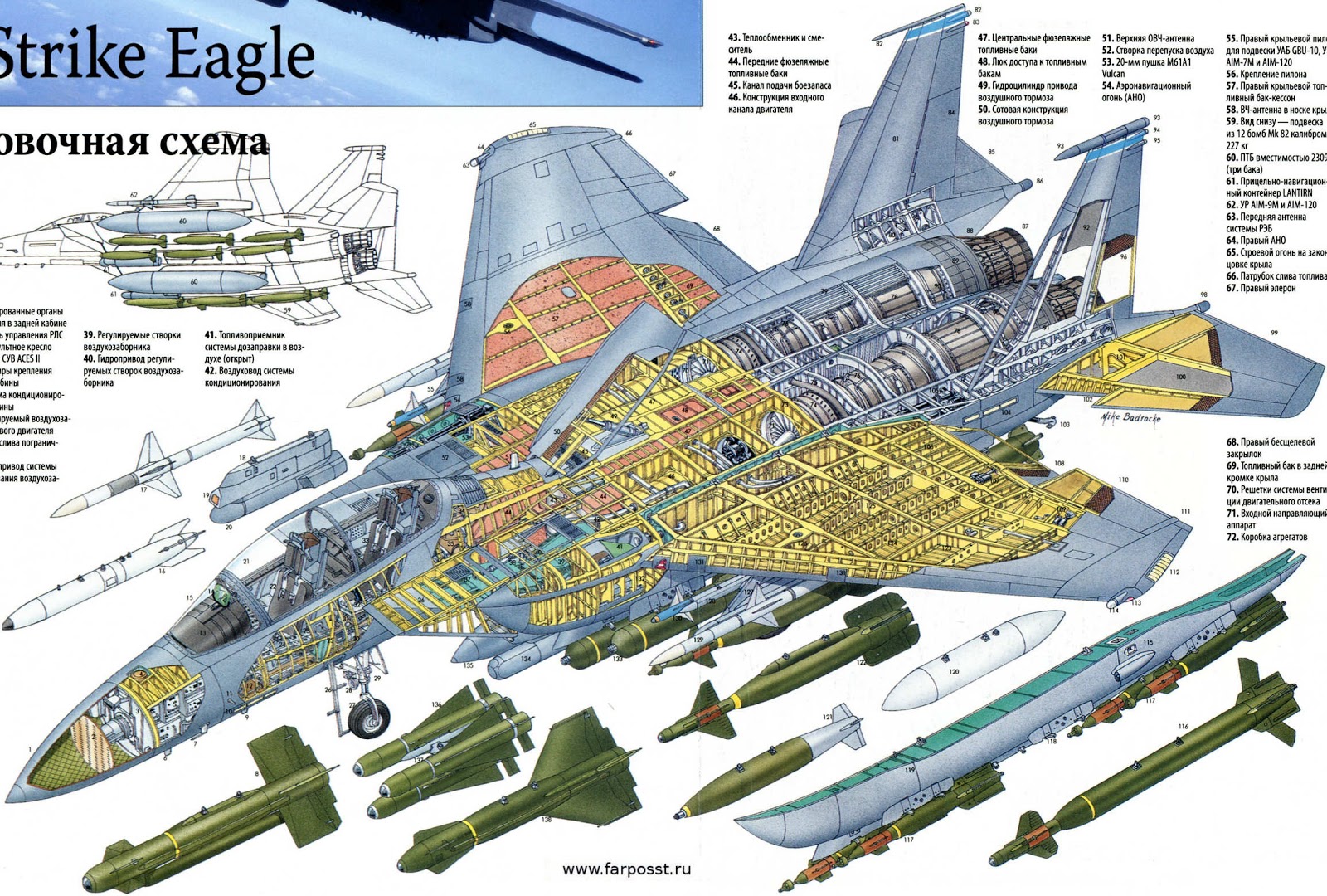 Sextant Blog: 116.) F-15E "Eagle" (Sas) "Strike-Eagle" McDonnell ...