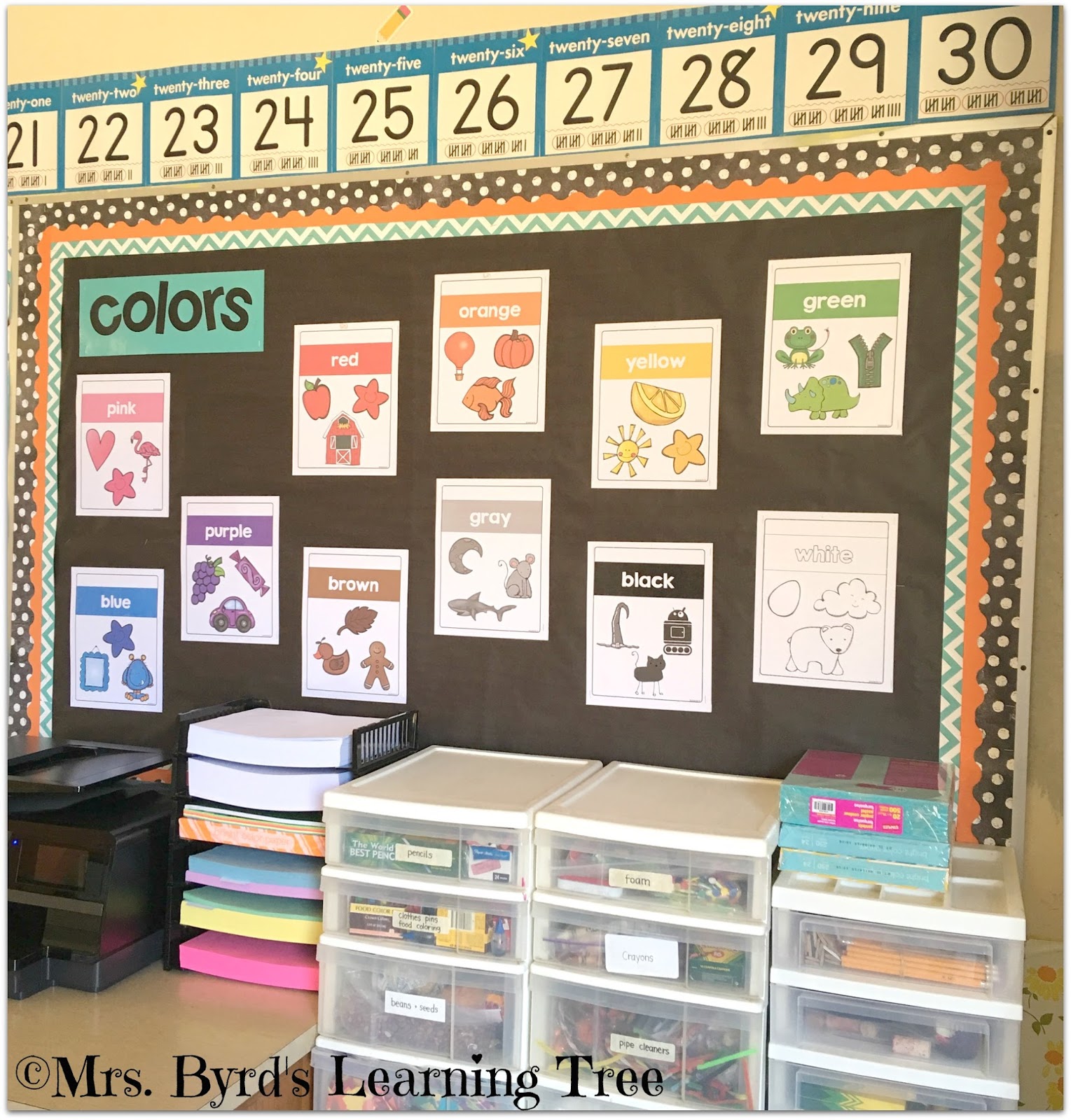 Mrs. Byrd's Learning Tree: Mrs. Byrd's Classroom 2016