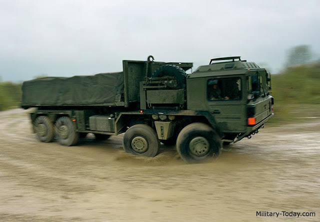 Defensa y Armas: Camión militar: MAN SX45 (Alemania)