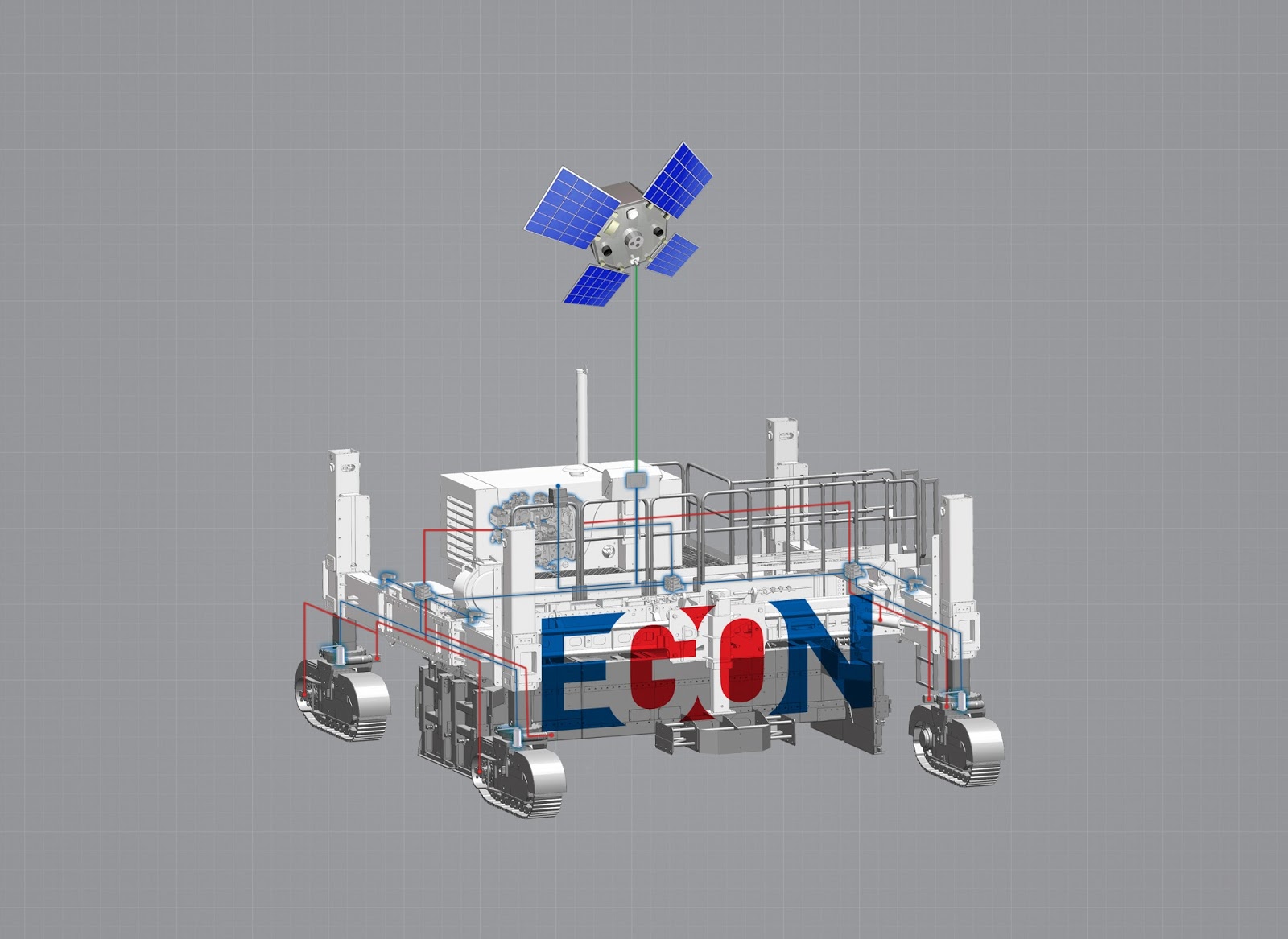 Guntert Blog: EGON: Equipment Guidance and Operation Network