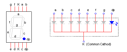 Embebidos Sys: Manejo de Display de 8 Segmentos con Arduino