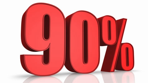 Michigan Franchise Information: Does Franchising Truly Have a 90% ...