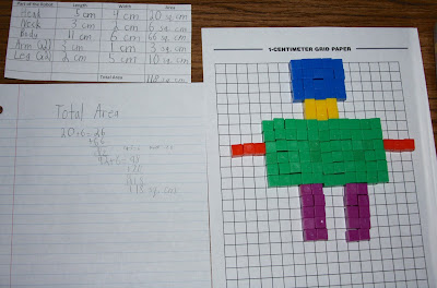 A Learning Journey: R is for Robot Area and Perimeter Art Project