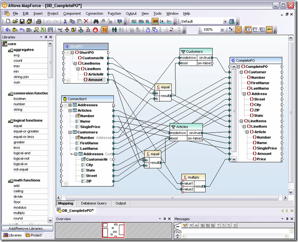 Macam - macam Software Business Process Modeling and Notation (BPMN)
