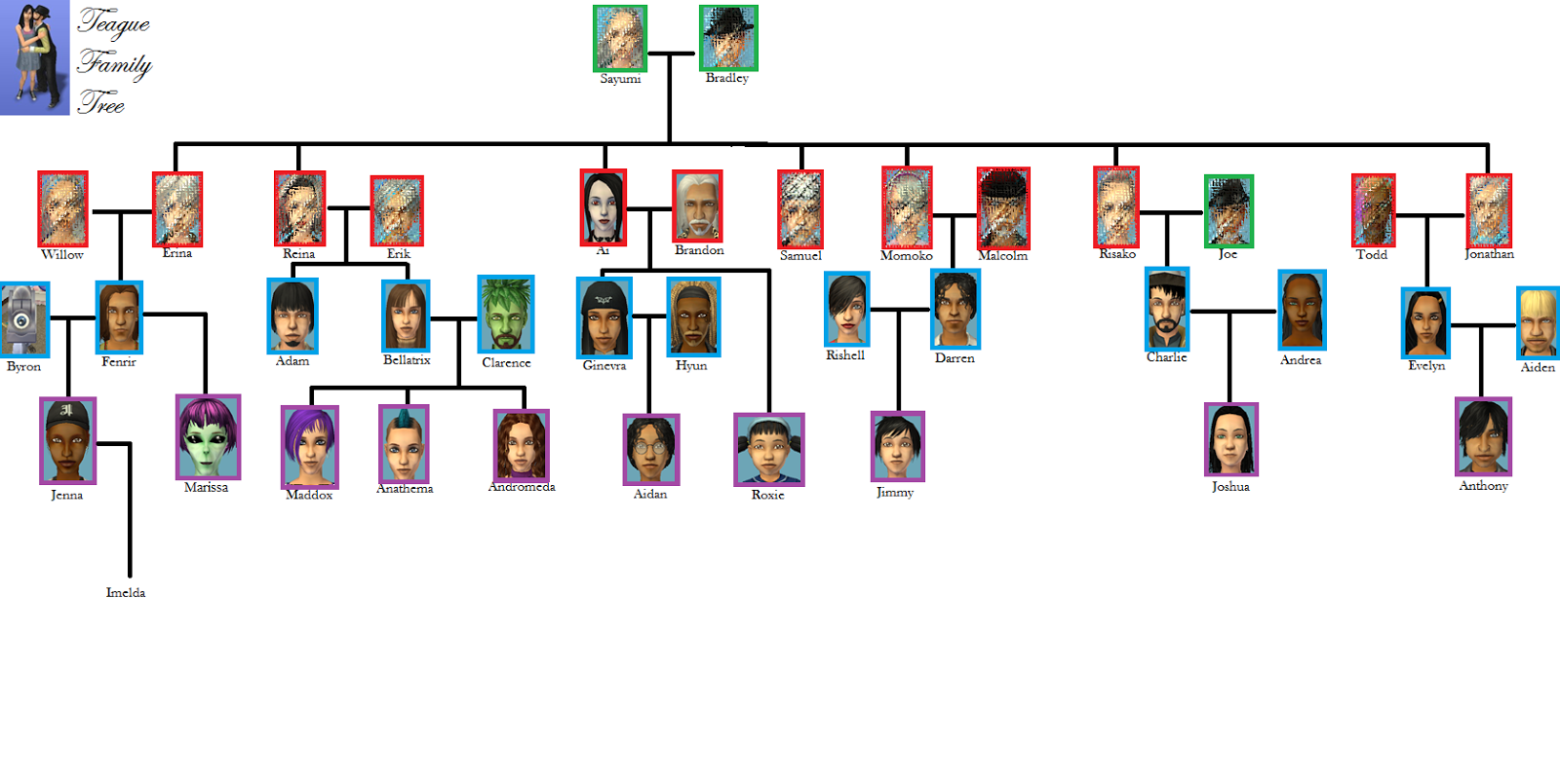 Secchan's Corner: Expanding my family - The Sims 2