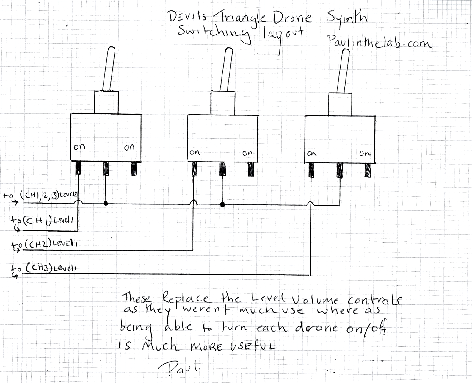 Paul In The Lab: Devils Triangle Drone Synth Stripboard Veroboard Layout