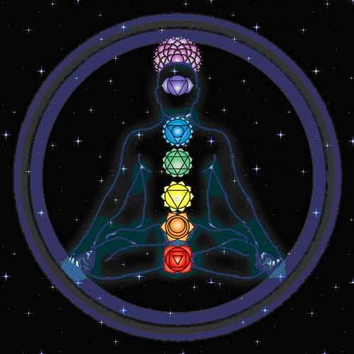 Achirit ezotéria - Lélekfutamok: A hét fő csakra - a test energiaoszlopa