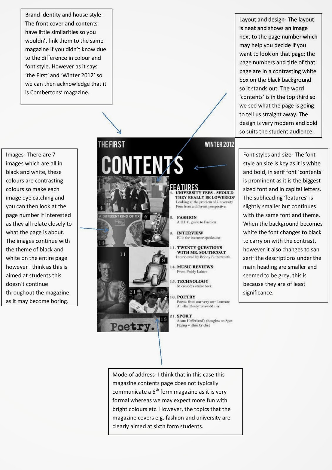 G321 FOUNDATION PORTFOLIO: Research into school/sixth form magazines.