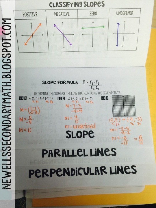 Parallel and Perpendicular Lines Foldable | Mrs. Newell's Math
