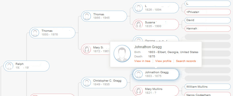 The Ultimate Family Historians: My Heritage now has the essential DNA ...