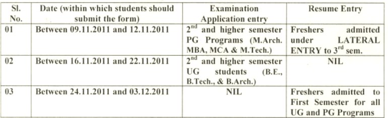 VTU ONLINE APPLICATIONS examform vtu ac in