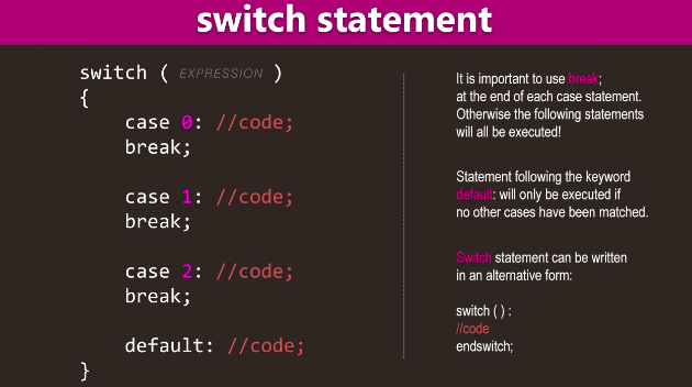 Apa Fungsi Switch,Case,Break Pada PHP? - Nyimak PHP