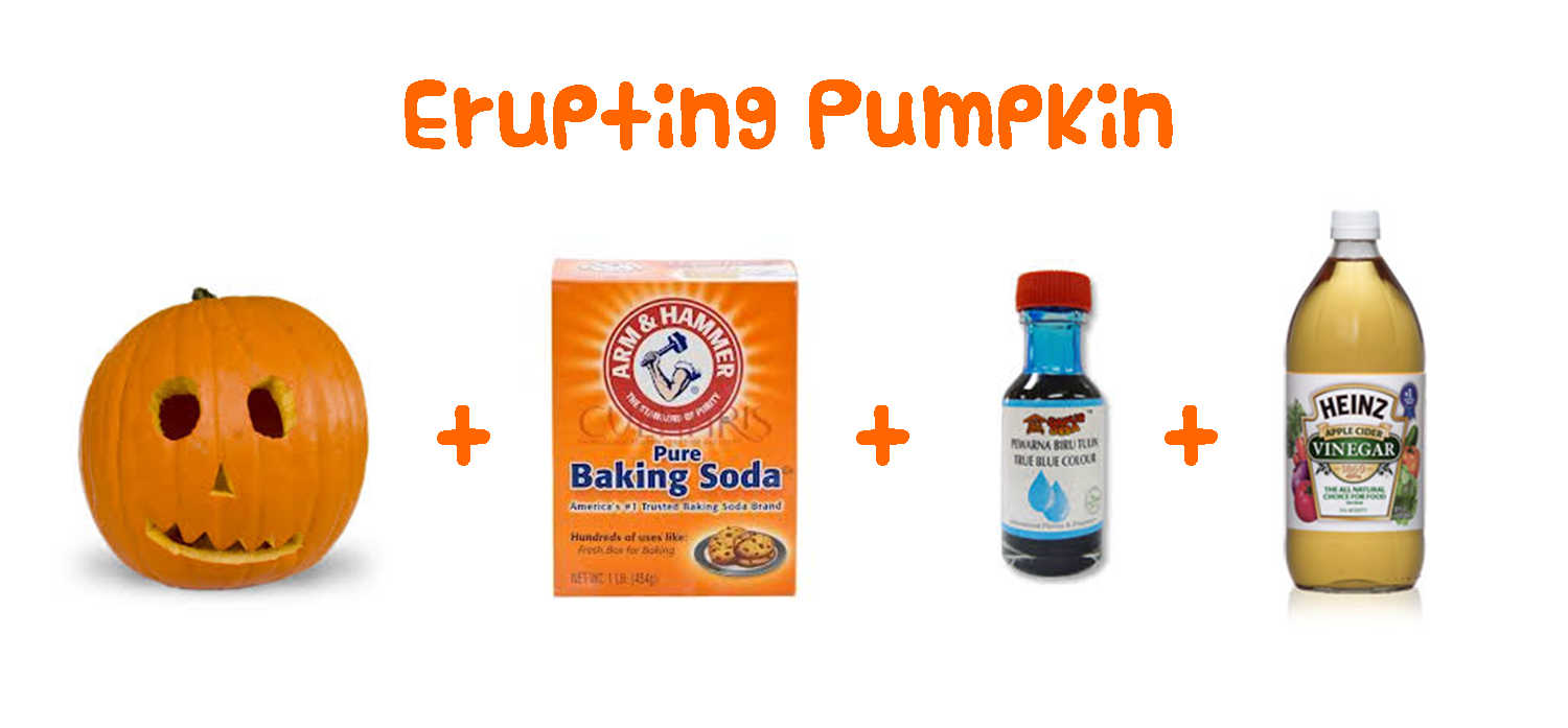 Little Scientists Blog: Halloween Science: Erupting Pumpkin!