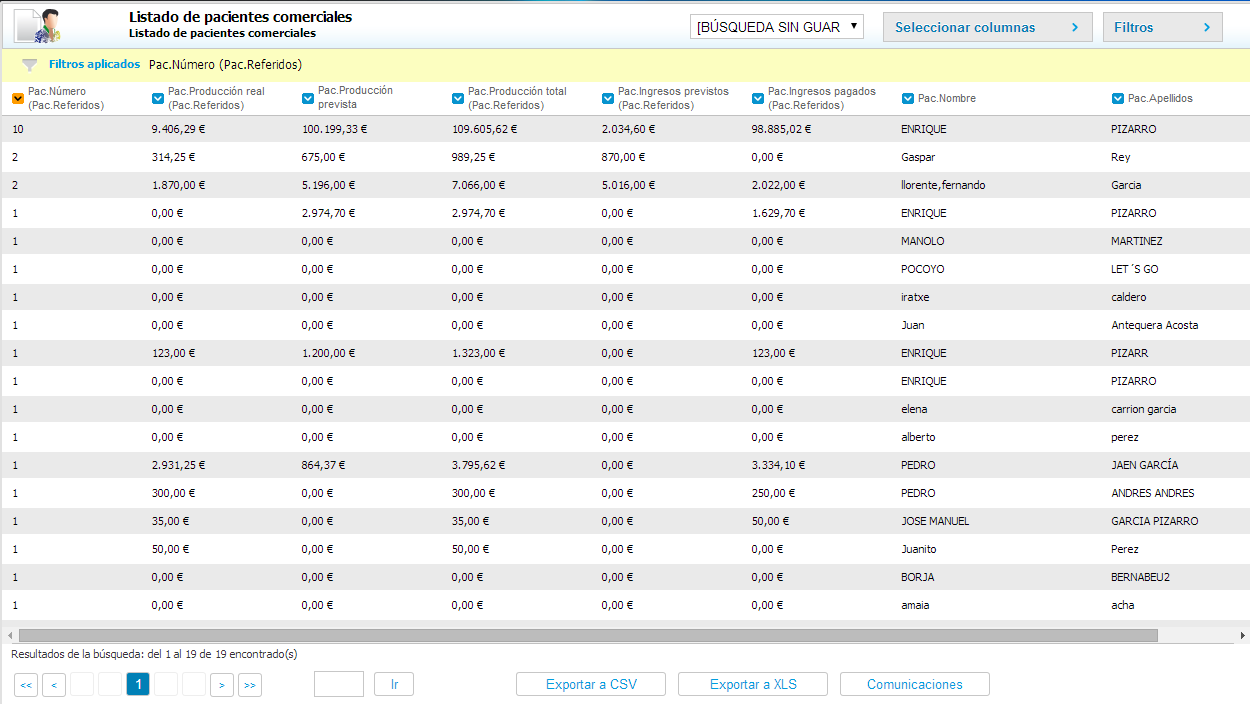 Gestiona Clinical Cloud: mayo 2014