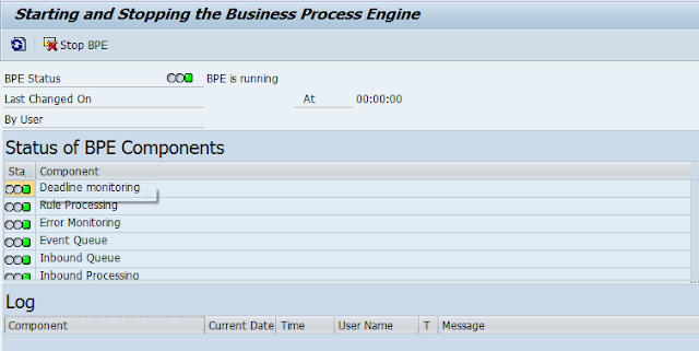 SAP Process Integration Starter Guide for Basis Administrators