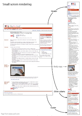 Tux Crazy!: Opera : The most innovative web browser in history