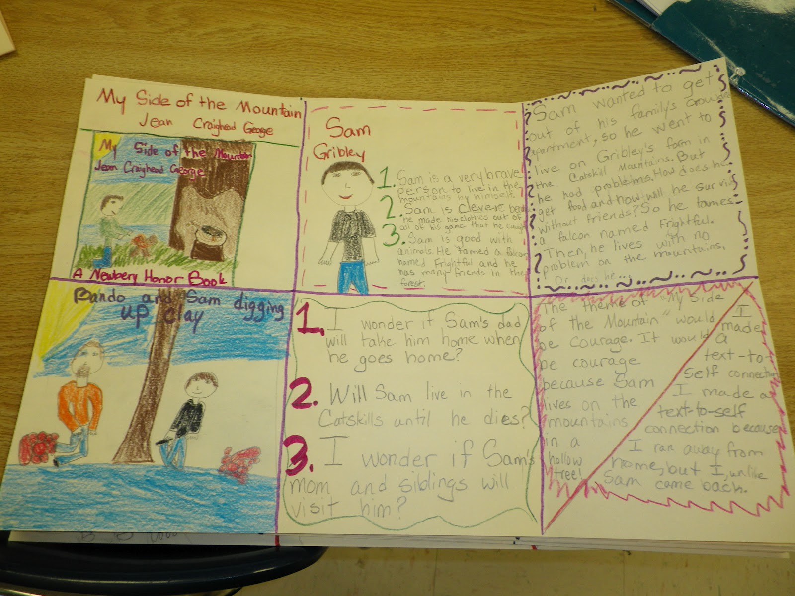 Fabulous in Fifth!: Reading Marathon