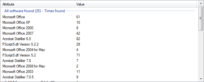 The Life of a Penetration Tester: FOCA Metadata Analysis Tool