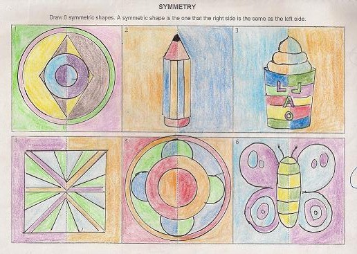 Visual Arts: Working with ... Axial symmetry