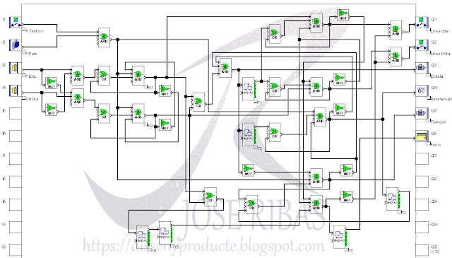 El uso de los Relés Programables en aplicaciones sencillas. - Jose ...