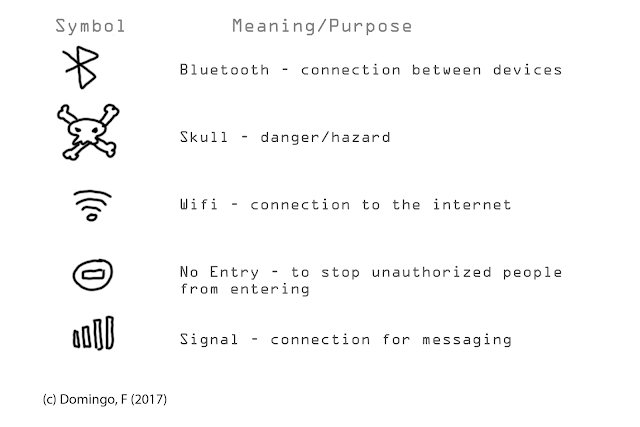 Day 13: Media and Information Languages (Lecture)