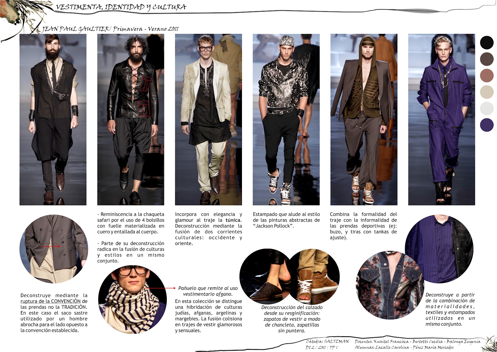 Carolina Lacalle: Diseño de Indumentaria 3er Año - Trabajo Práctico N1 ...