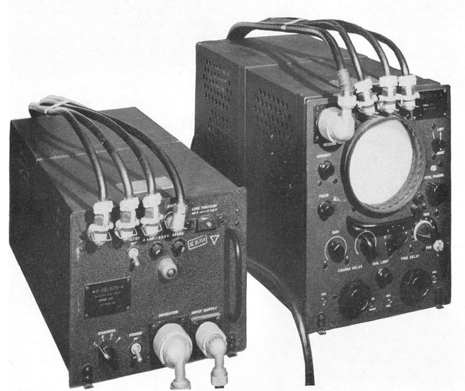 Antes del GPS: Navegación hiperbólica (Loran-C)