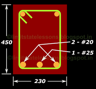 Reinforced Concrete Design: Chapter 3 (cont..8) Depth of Neutral axis ...