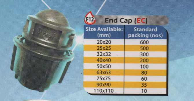 Aksesoris Pipa HDPE COMPRESSION END CAP | End Cap | Fitting Pipa Hdpe