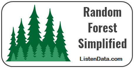 Random Forest in R: A Step-by-Step Guide