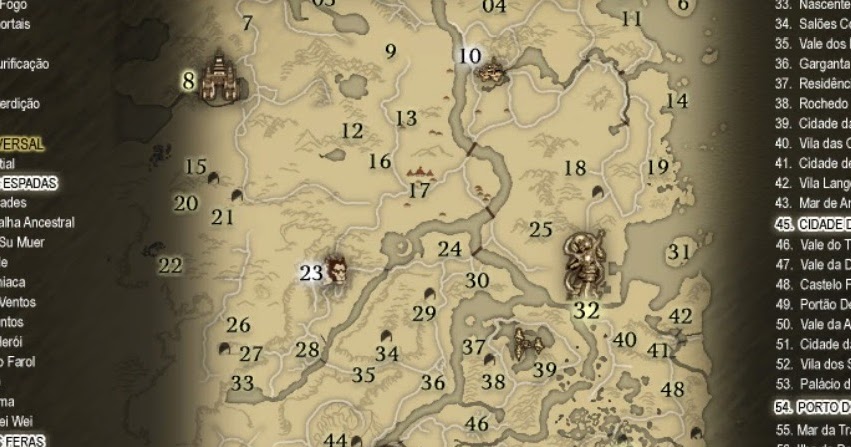 ID's dos maps - PW-Dev!