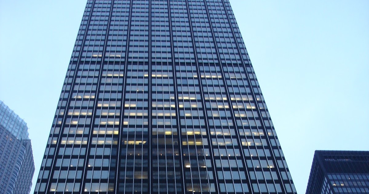 28 Best Banks in USA