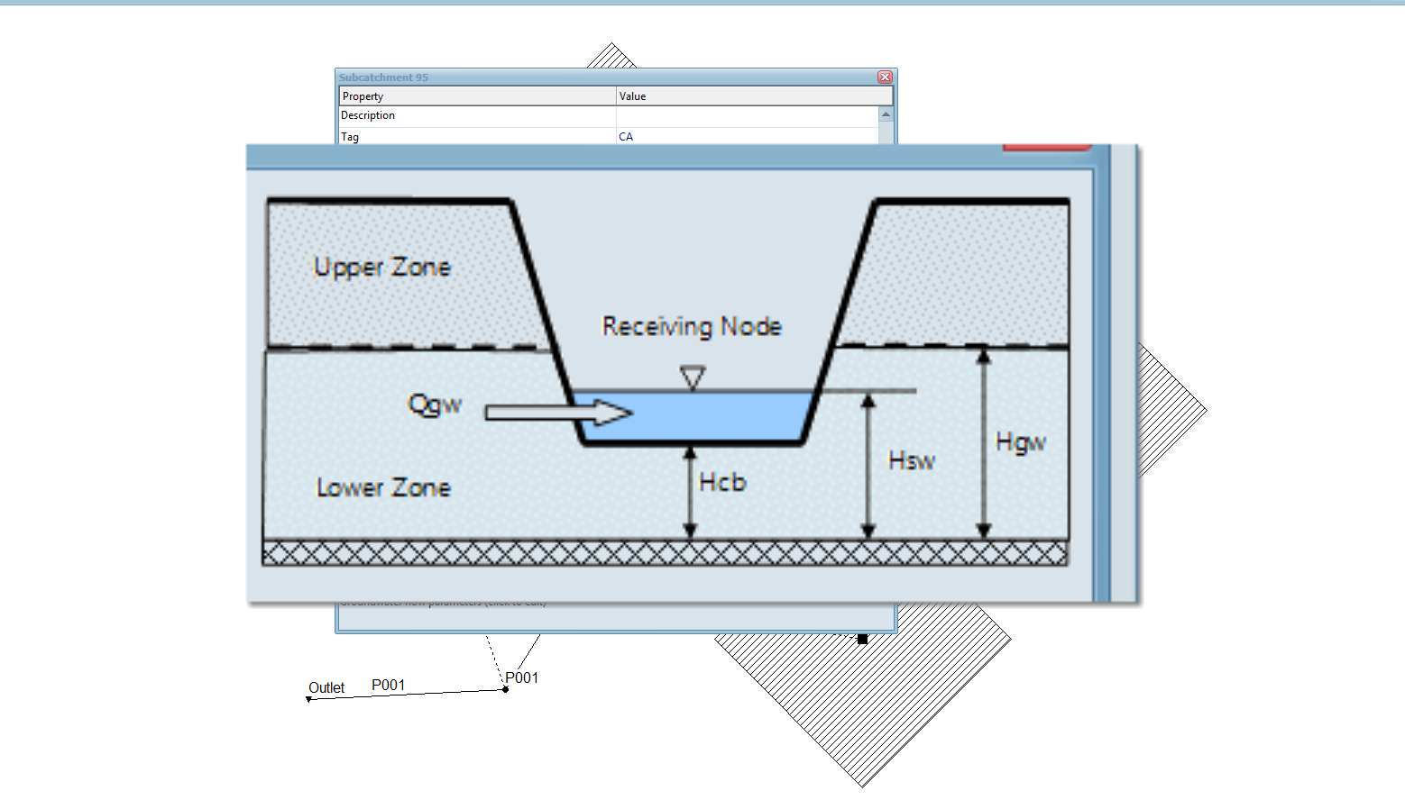 SWMM 5 Groundwater and Node Elevation Relationship Options