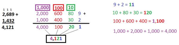 Resourceaholic: 5 Maths Gems #43