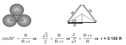Welcome to ChemZipper !!!: Structure of P4O6 and P4O10