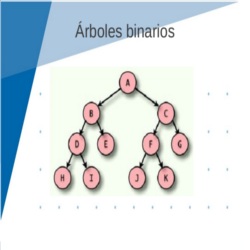 Apuntes Unaj: Complejidad Temporal, Estructura de Datos y Algoritmos