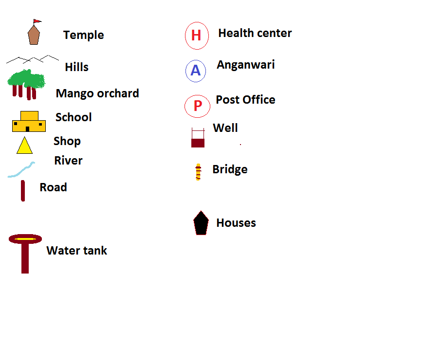 Resource Map helps you to make better decisions