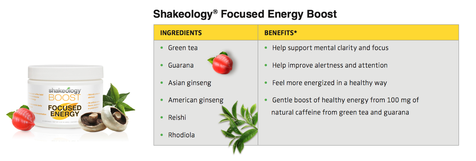 Stronger than the Average Mom: Shakeology Boost - Focused Energy