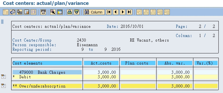 ERIC YANG'S NOTEPAD: SAP CO - KK01 What is the Statistical Key Figures ...