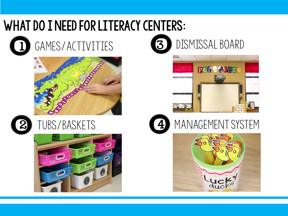 Kindergarten Step by Step- Edition Two {Guide to Center Time} - Little ...