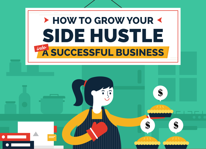 How to Grow Your Side Hustle into a Successful Business - #infographic