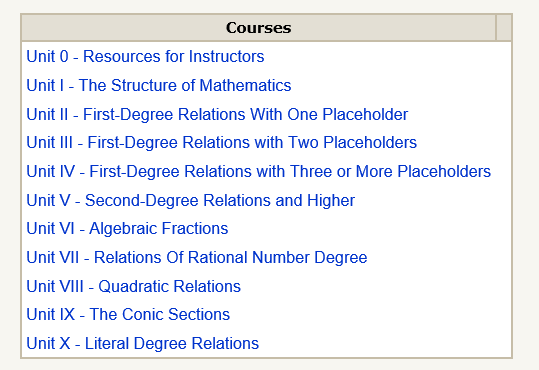 Brandi Raae: VideoText Interactive - Algebra: A Complete Course ...