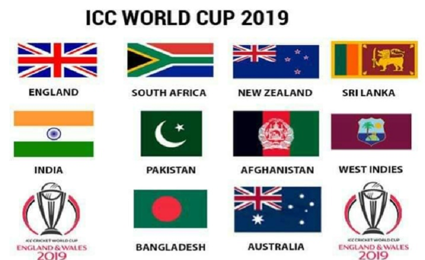 ICC World Cup 2019 Teams || All Team Squad