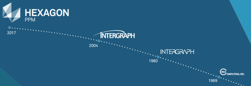 Chempute Software: Hexagon PPM is the New Brand for Intergraph® Process ...