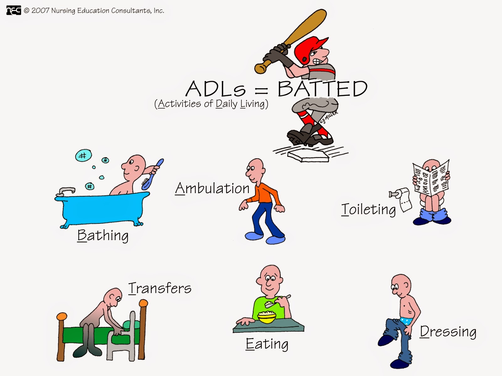 Spring 2014: English for Personal Care Assistants (PCA) & Caregivers